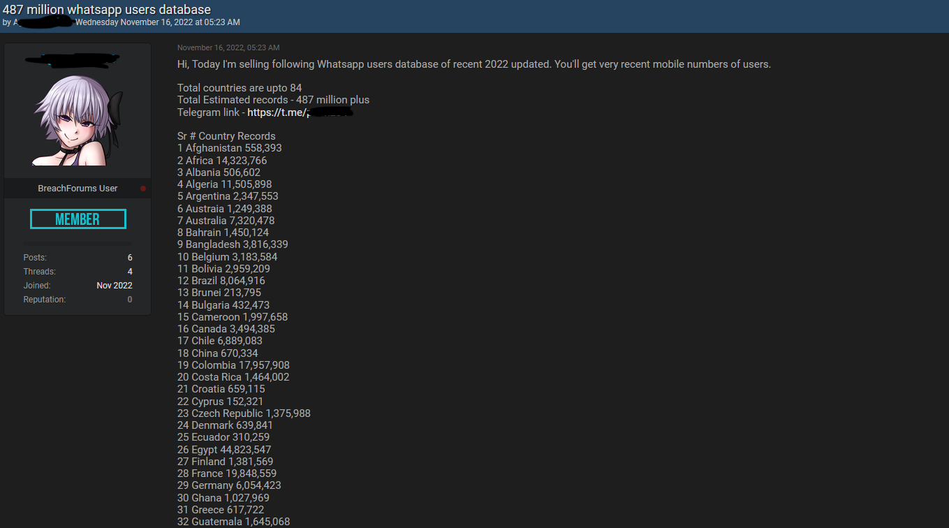 تسريب بيانات 500 مليون حساب واتساب - 45 مليون حساب من مصر | CamKou